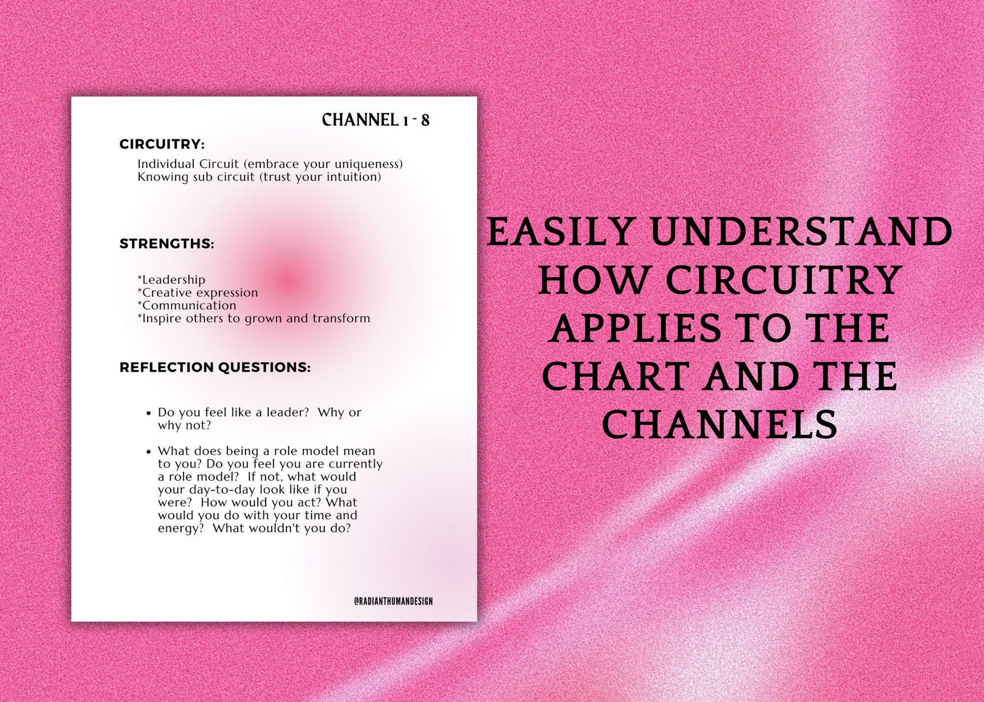 The 36 Channels of the Human Design System; an E-book | Human Design ...