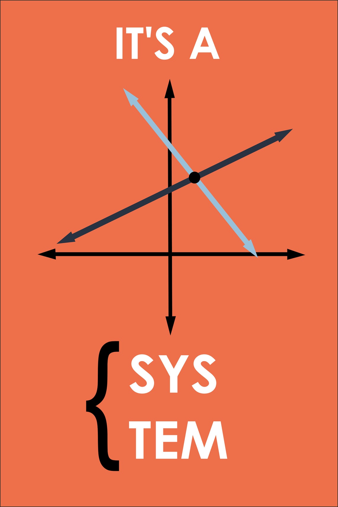 The Mathematician Poster Pack palette 2 | Etsy