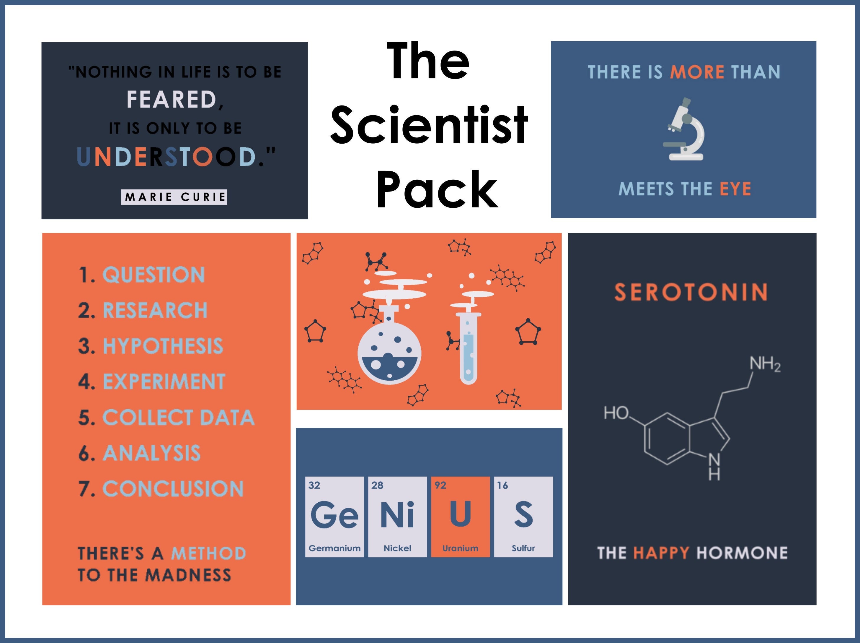 The Scientist Poster Pack (Palette 2) - Etsy.de