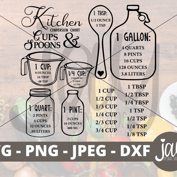 Measuring Cup Decals - Etsy