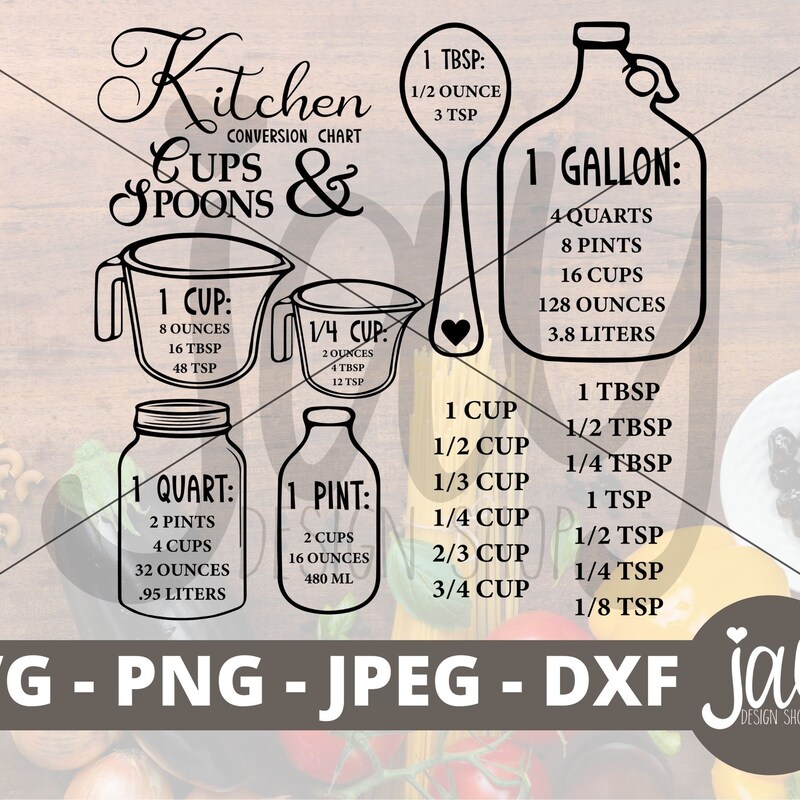 Measuring Cup Decals - Etsy