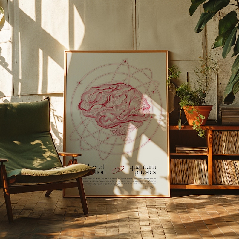 Physics Poster - Etsy