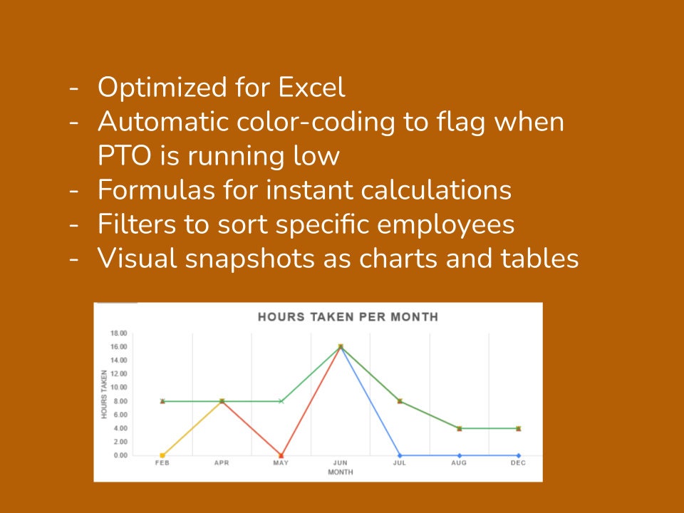 Time Off Tracker 2023 For EXCEL PTO Vacation Comp Time Etsy