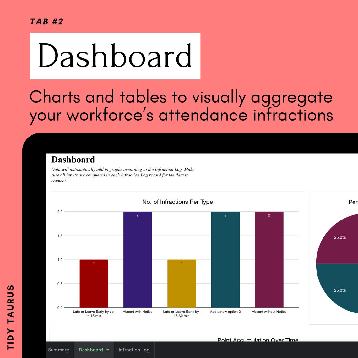 Attendance Tracker 2025 for Google Sheets | Attendance Point Logging ...