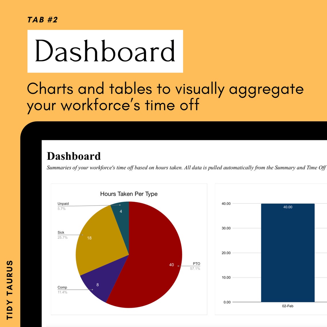 Time off Tracker 2025 for Google Sheets | PTO, Vacation, Comp Time ...