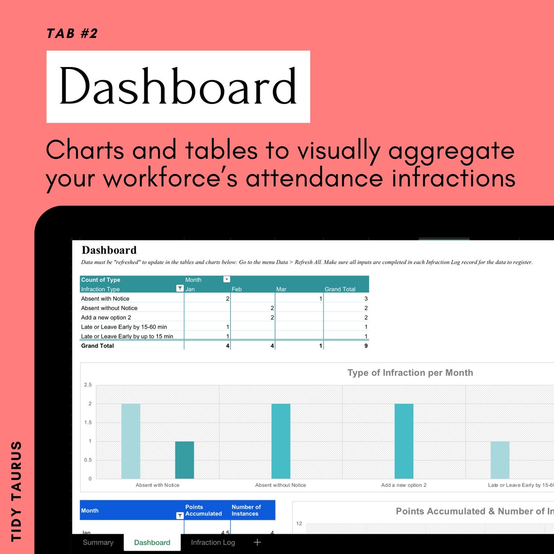 Attendance Tracker 2024 for Excel Attendance Point Logging, Tardiness ...