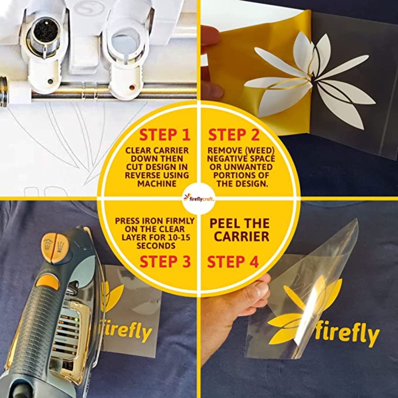 Firefly Craft Regular Sky Blue Heat Transfer Vinyl Bundle for Shirts ...