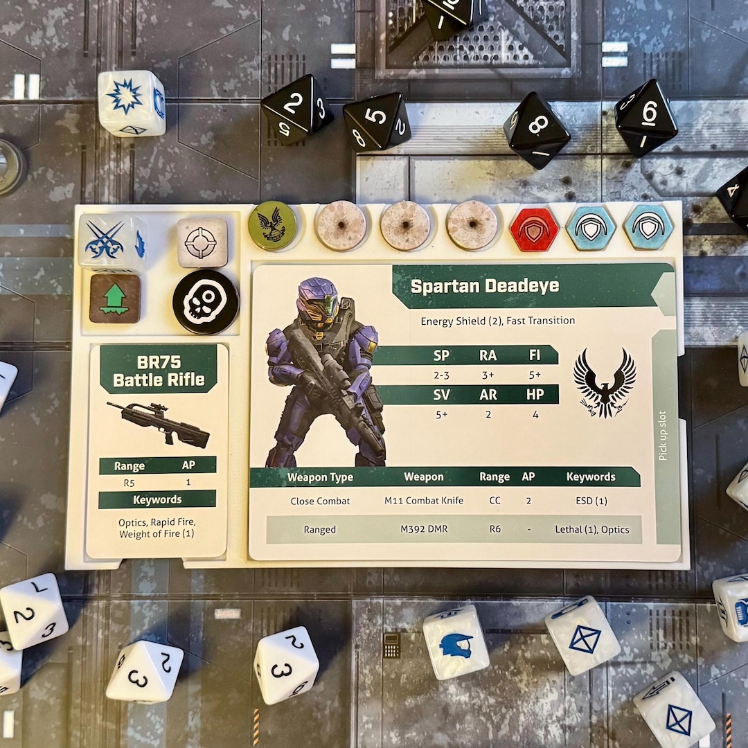 Halo: Flashpoint - Unit Dashboards - Etsy