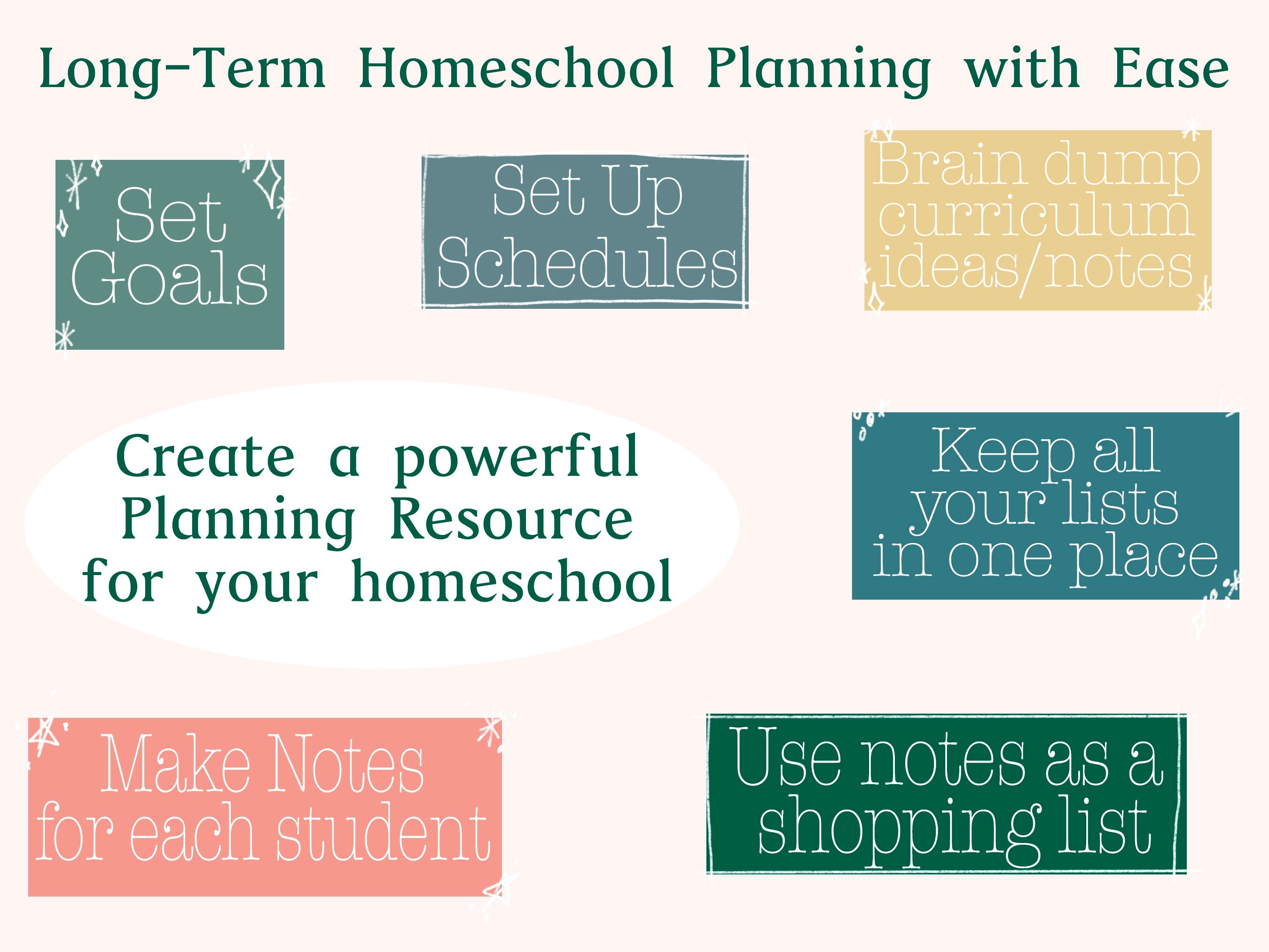 Printable Homeschool Planner (plus More) - Etsy