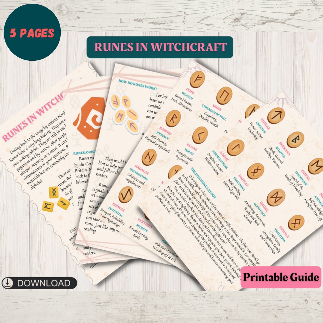 Runes Cheat Sheet | Elder Futhark Runes Information |grimoire Pages ...