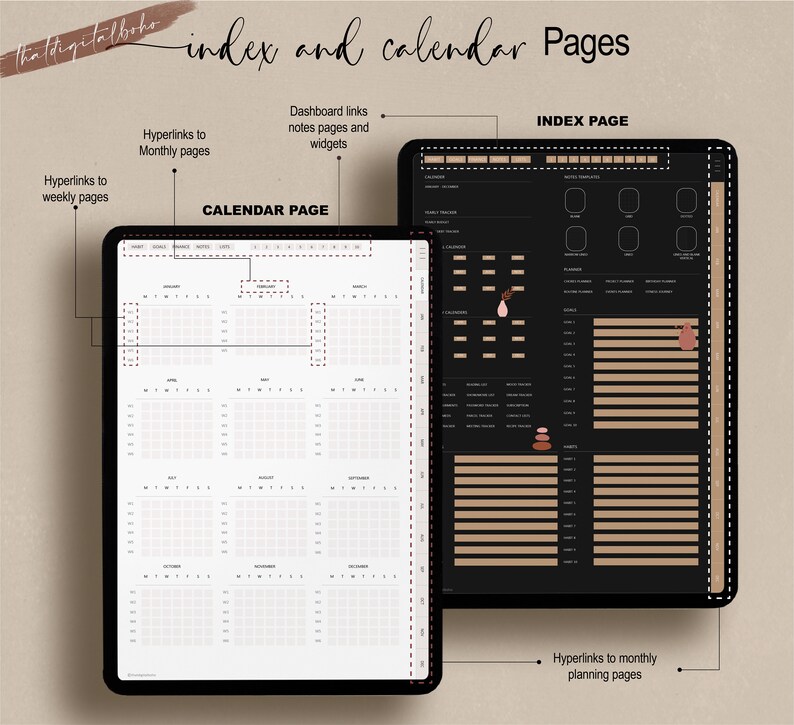 Undated Digital Goodnotes Planner, Monthly Digital Planner, Notability ...