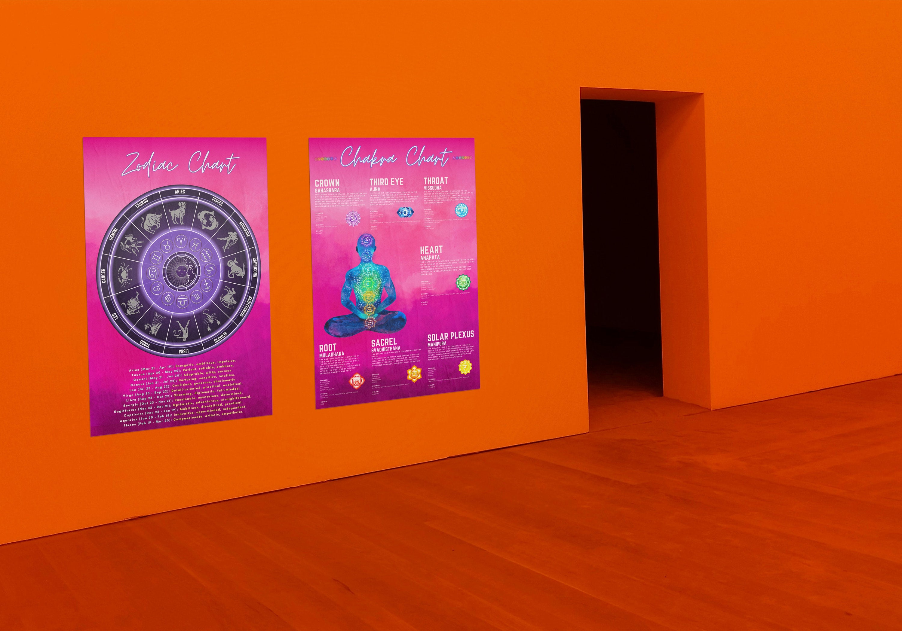 Seven Chakra Chart Poster With Stones PDF | Digitial File | Printable ...