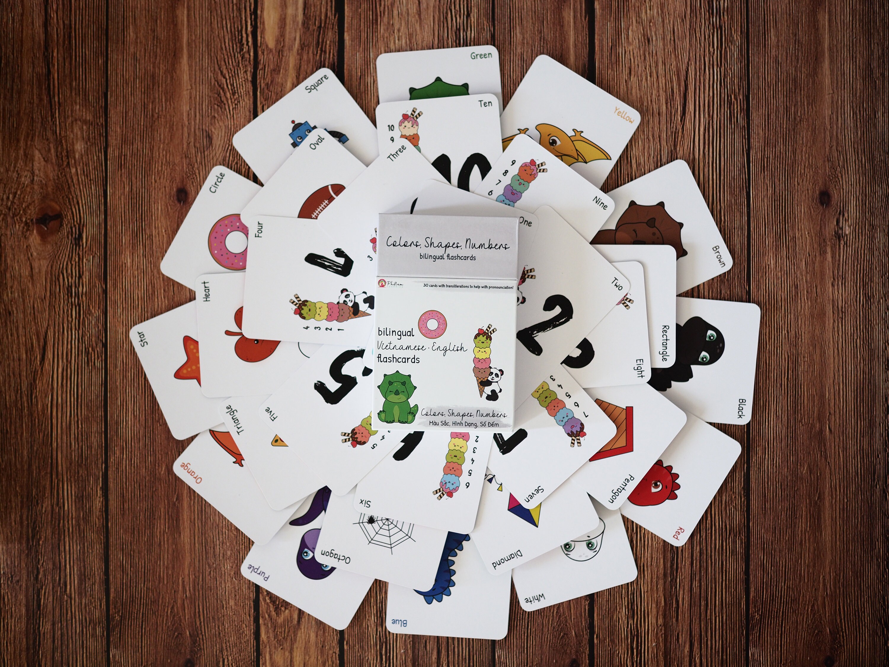 Bilingual (colors, Numbers, Shapes) Vietnamese English Cards ...