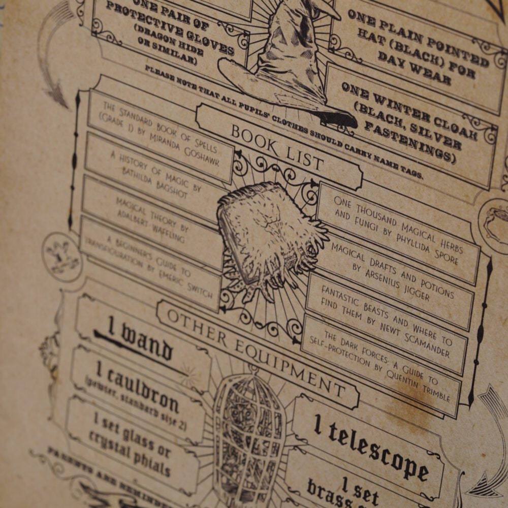 Hogwarts Invitation Letter Set Acceptance Letter London Ticket School ...