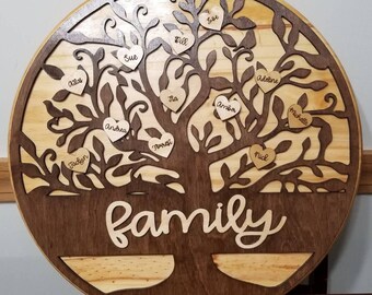 Family Tree Sign - Etsy