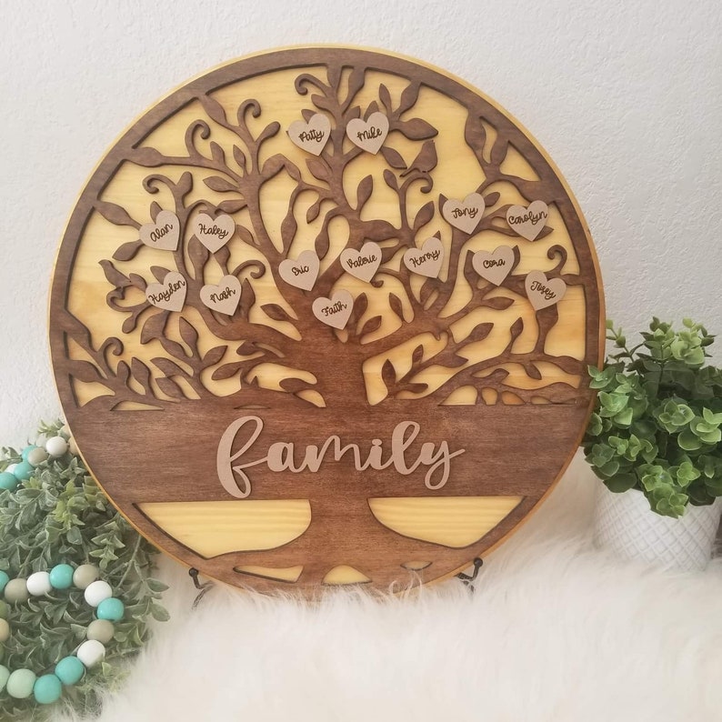 Personalized Family Tree Sign Family Tree Blended Family - Etsy
