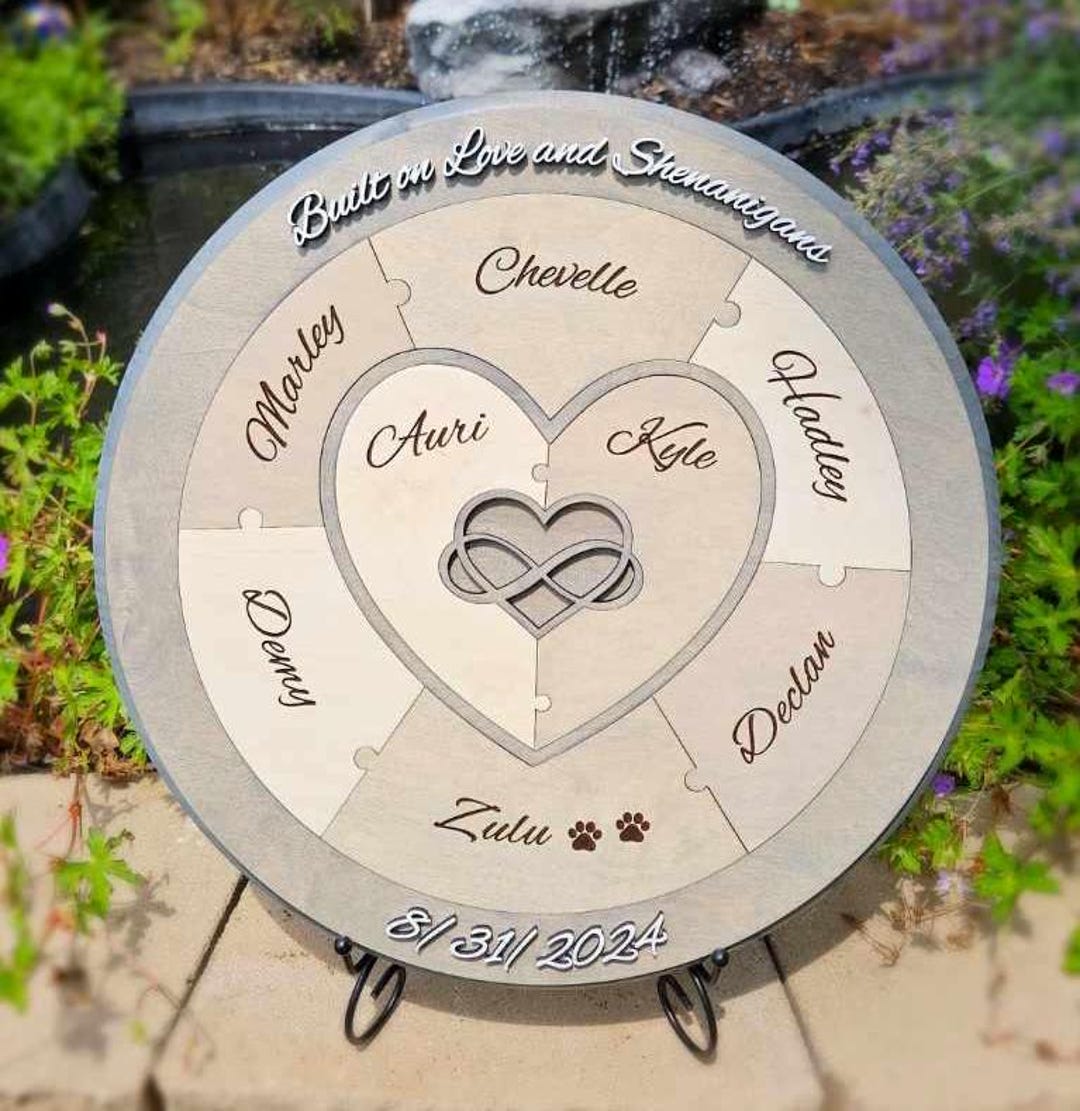 Infinity Heart DIY Kit, Unfinished Puzzle, Laser Cut Family/unity ...