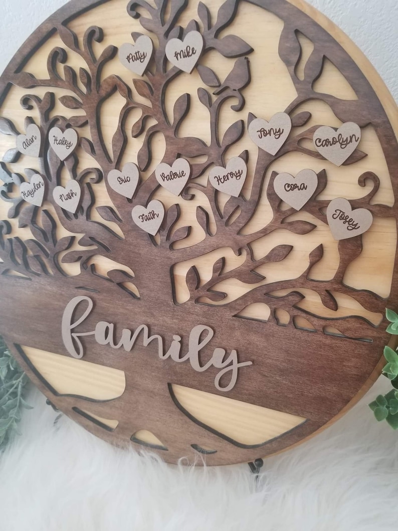 Personalized Family Tree Sign Family Tree Blended Family - Etsy