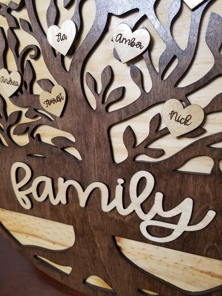 Personalized Family Tree Sign Family Tree Blended Family - Etsy