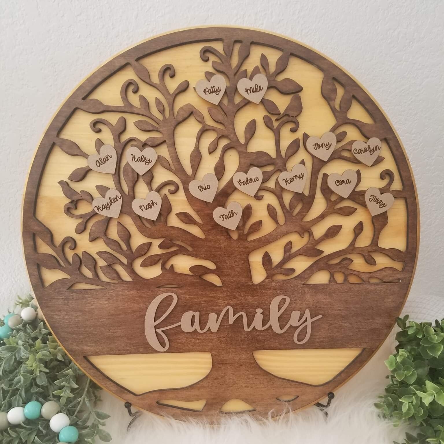Personalized Family Tree Sign Family Tree Blended Family - Etsy