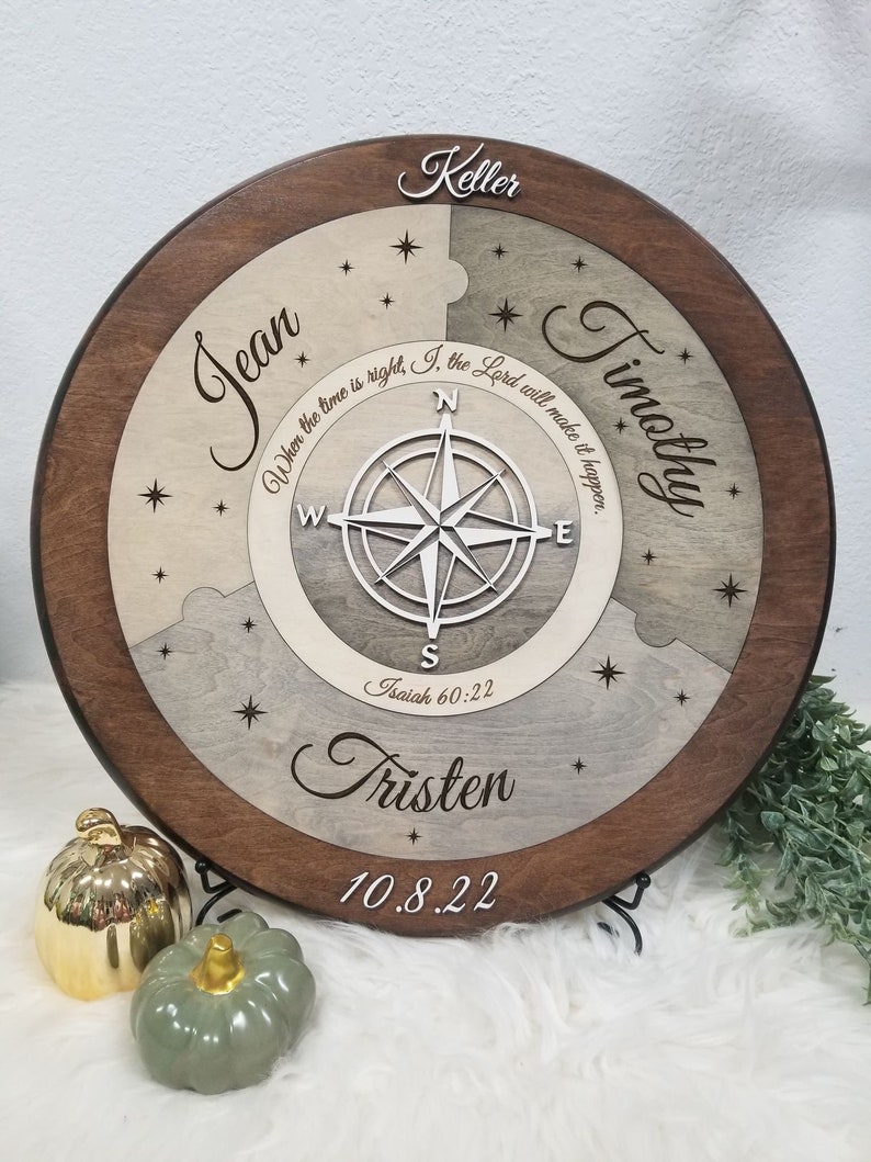 Unity / Family Puzzle Blended Family Unity Alternative - Etsy