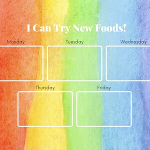 Trying New Foods Tracker for Kids - Etsy