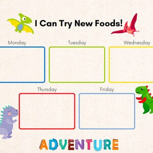 Trying New Foods Tracker for Kids - Etsy