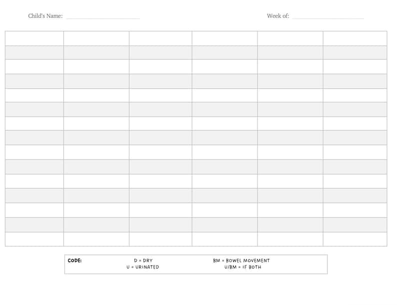Toilet Training Tracker Spreadsheet printable & Editable - Etsy