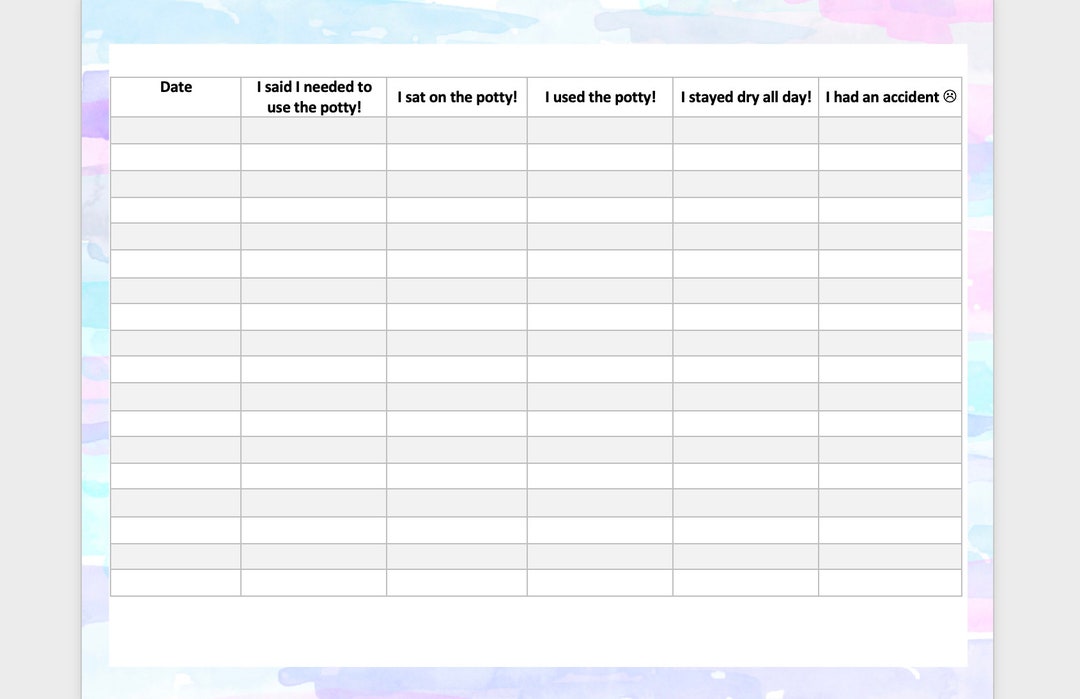 Toilet Training Tracker Spreadsheet (printable & Editable) - Etsy