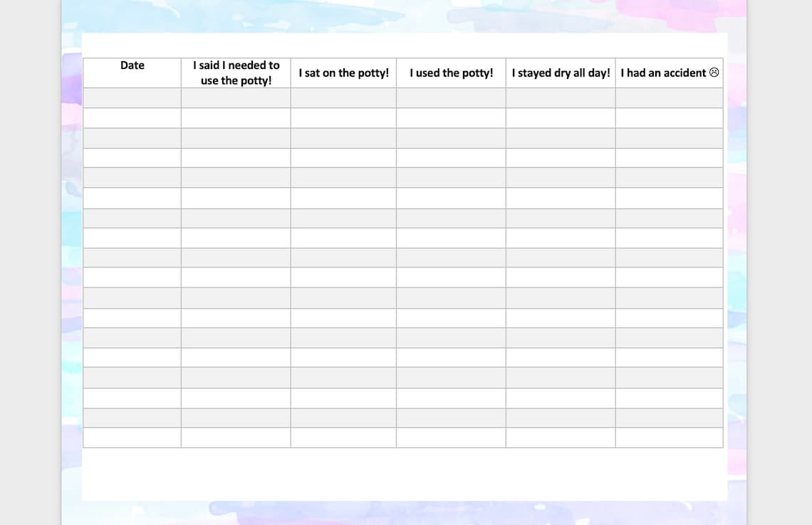 Toilet Training Tracker Spreadsheet (printable & Editable) - Etsy