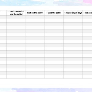Toilet Training Tracker Spreadsheet (printable & Editable) - Etsy