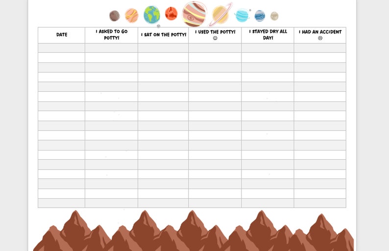 Toilet Training Tracker Spreadsheet (printable & Editable) - Etsy
