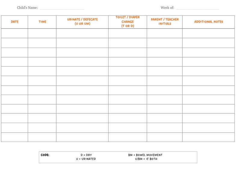 Toilet Training Tracker Spreadsheet printable & Editable - Etsy