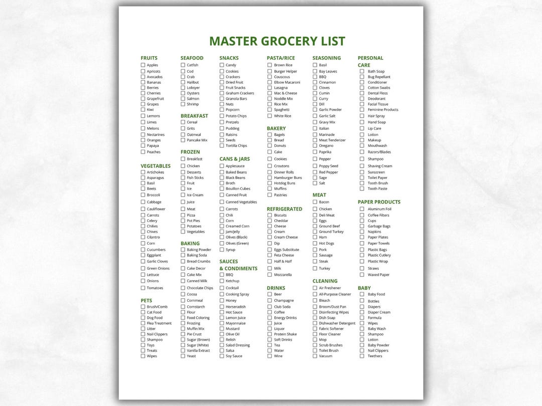 Master Grocery List Printable, Food Shopping List, Categorized Grocery ...