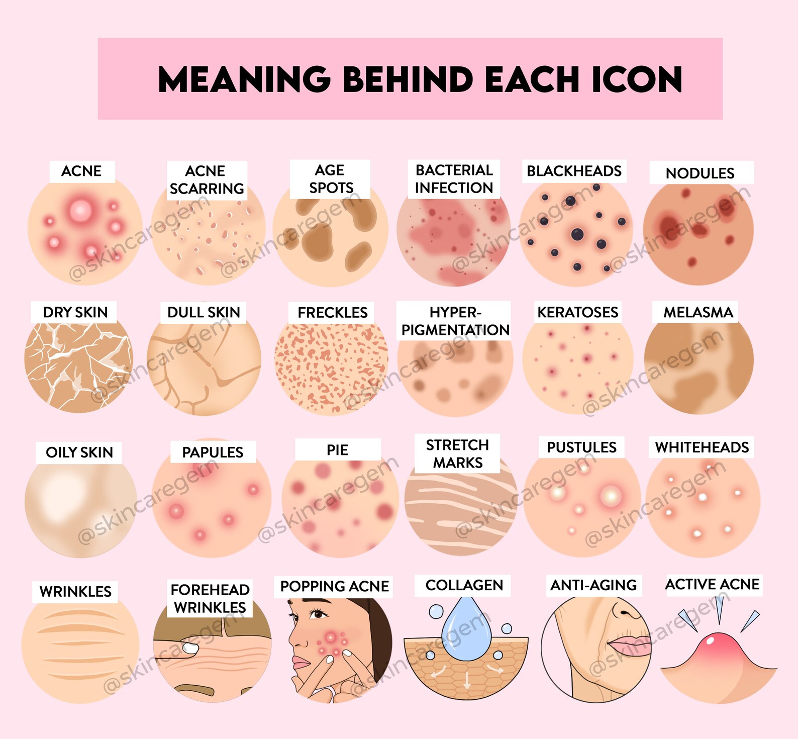 24 SKIN ICONS (instant Download) - Etsy