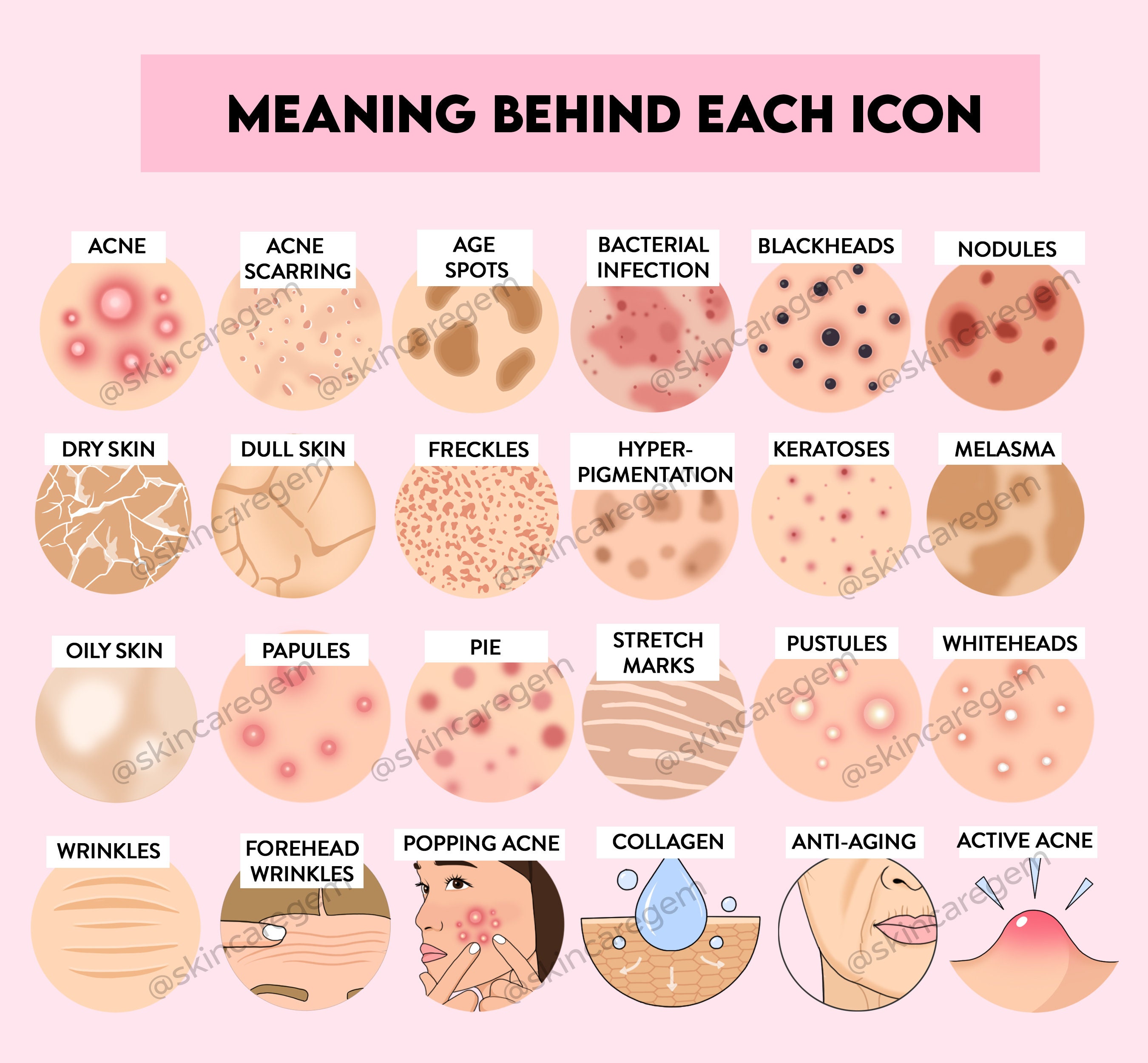 24 SKIN ICONS (instant Download) - Etsy