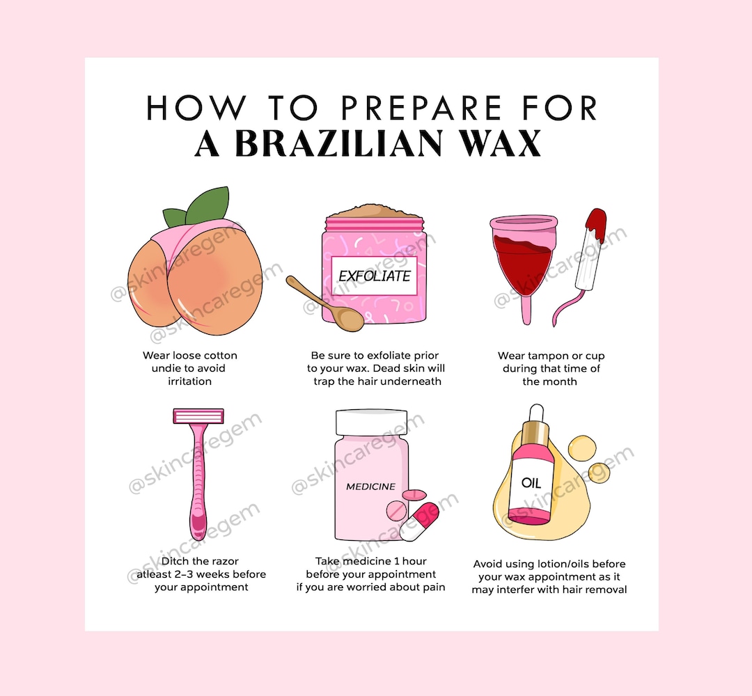 PRE-MADE WAXING Graphic (instant Download) - Etsy