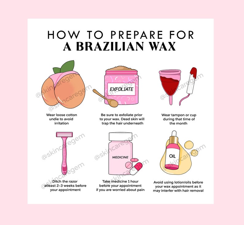 PRE-MADE WAXING Graphic (instant Download) - Etsy