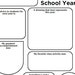 End of School Year Reflection Worksheet 100% Customizable Canva ...