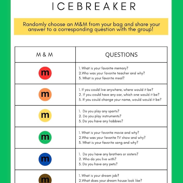 M and M Icebreaker - Etsy