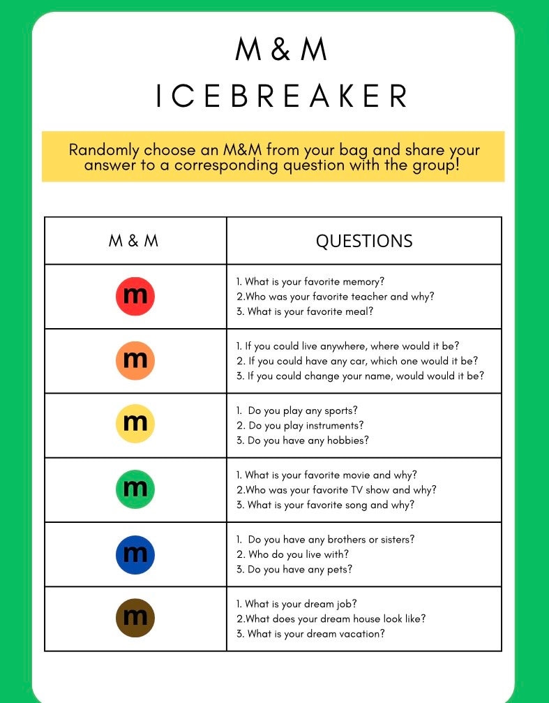 Candy Icebreaker Activity for Classroom or Team Building 100% ...