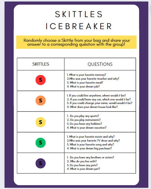 Candy Icebreaker Activity for Classroom or Team Building 100% ...