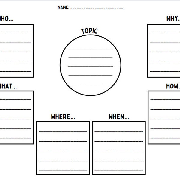 End of School Year Reflection Worksheet 100% Customizable Canva ...