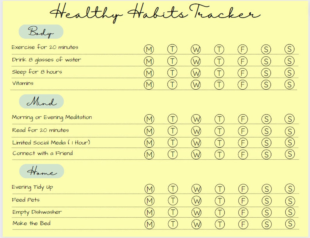 100% Customizable Healthy Habits Tracker for Body, Mind, and Home Canva ...