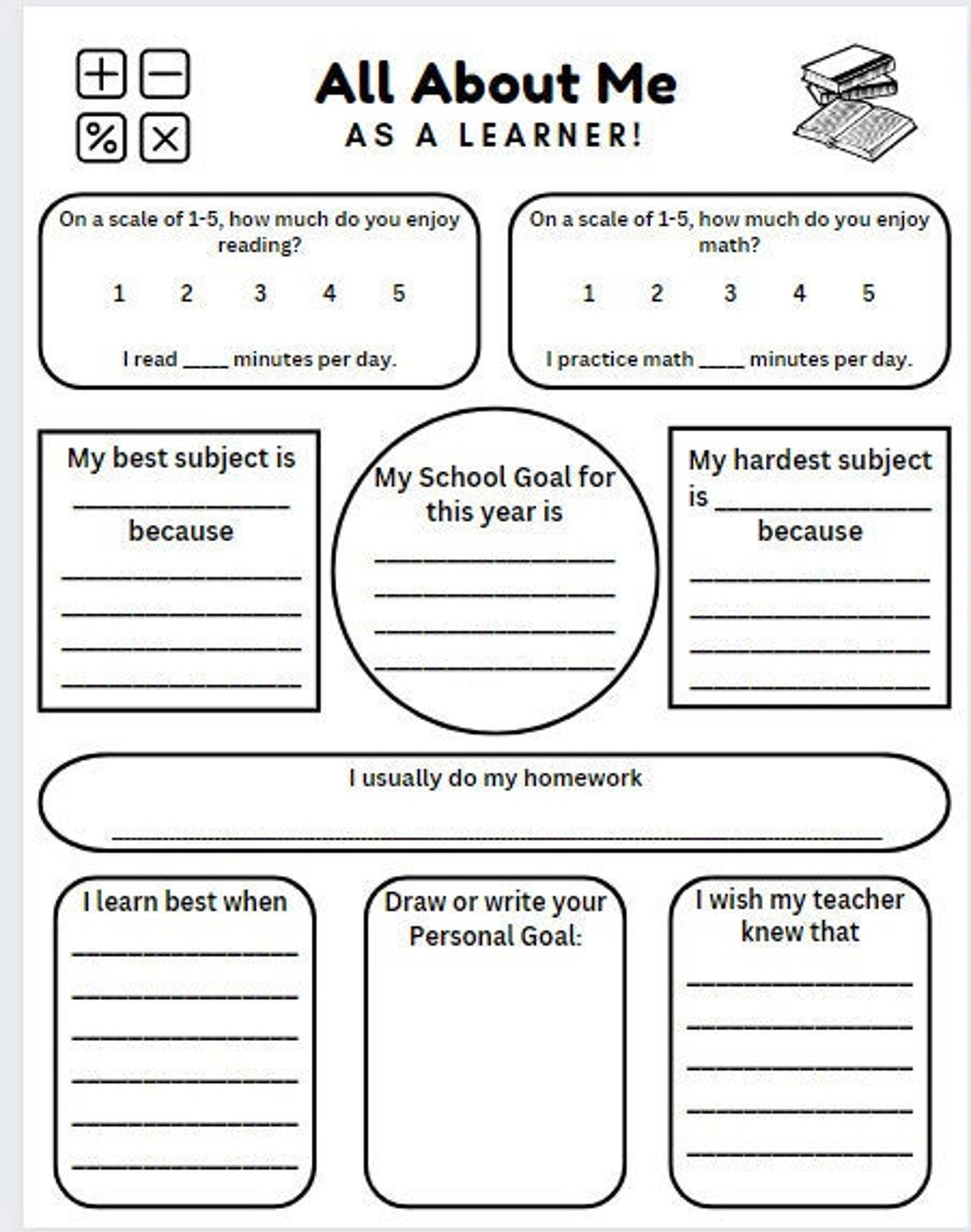 All About Me as A LEARNER Worksheet 100% Customizable Canva Template - Etsy