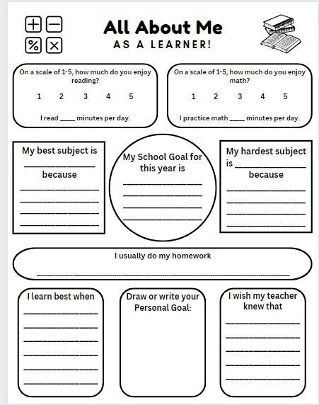 All About Me as A LEARNER Worksheet 100% Customizable Canva Template - Etsy