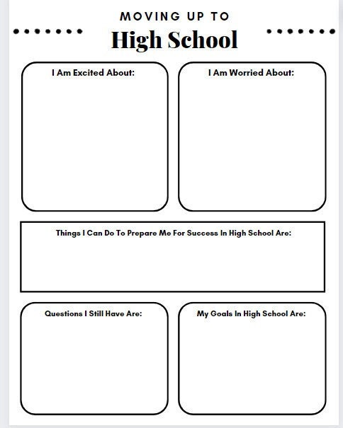 Transition to High School Worksheet 100% Customizable Canva Template - Etsy