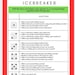 HOLIDAY Dice Icebreaker Activity for Classroom or Team Building 100% ...