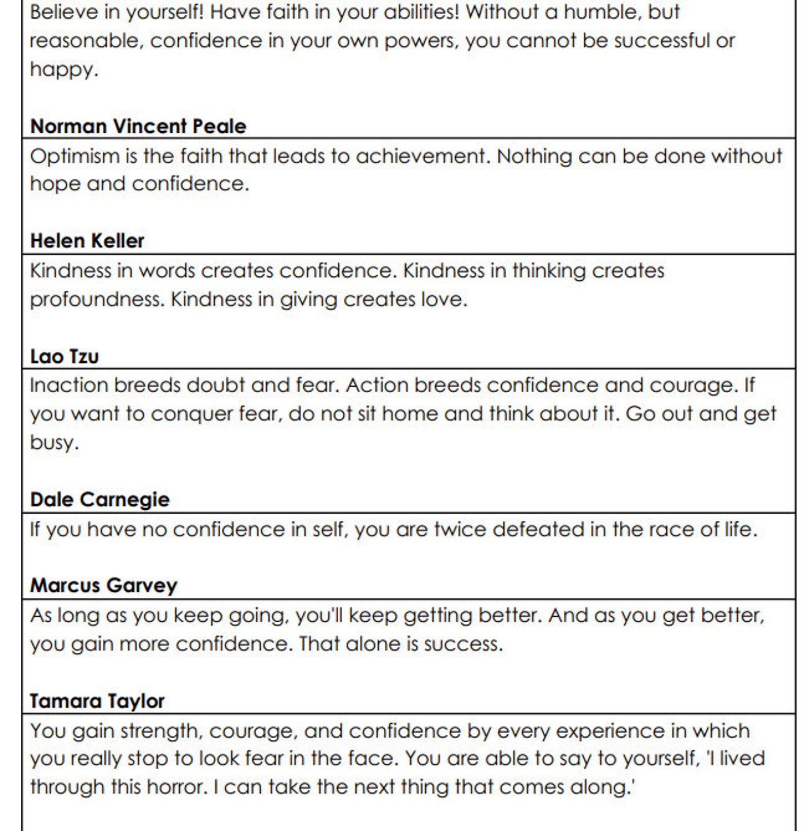 Take What You Need Bulletin Board Kit: Customizable Canva Template (PDF ...