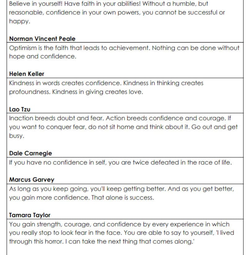 Take What You Need Bulletin Board Kit: Customizable Canva Template (PDF ...